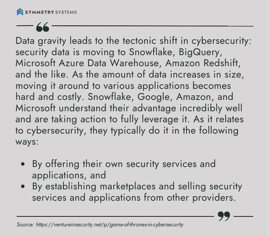 The Implications of Data Gravity on CISOs and Security
